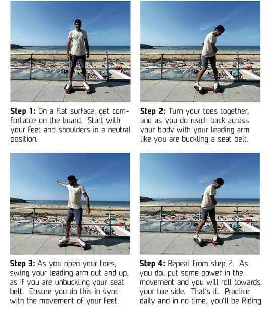 How to Streetboard – Dragan Boards